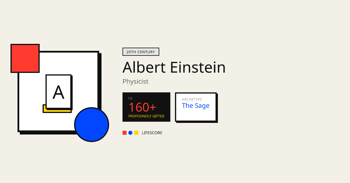 Albert Einstein's Estimated IQ: 160+ — Evidence, Sources & Analysis