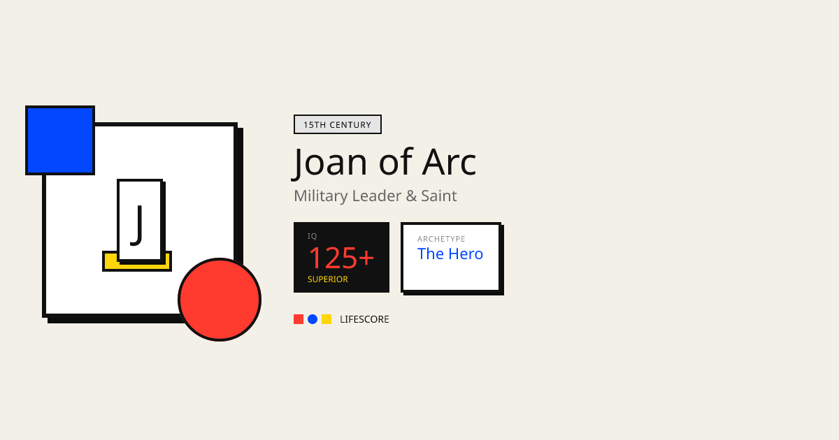 Joan of Arc's Estimated IQ: 120+ — Evidence, Sources & Analysis