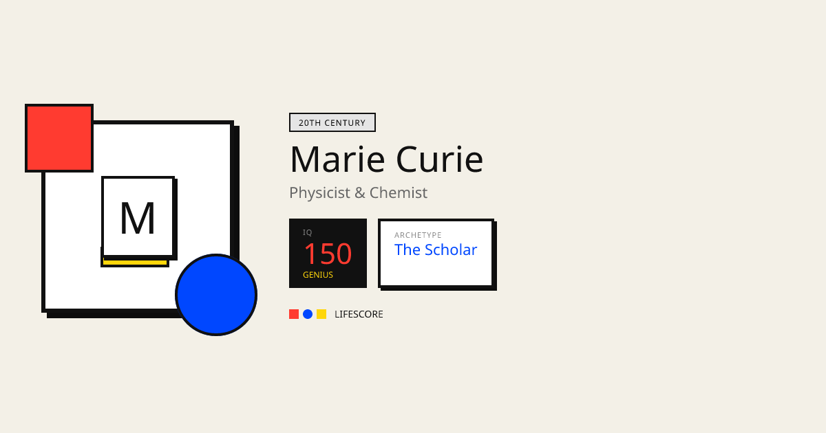 Marie Curie's Estimated IQ: 150 — Evidence, Sources & Analysis