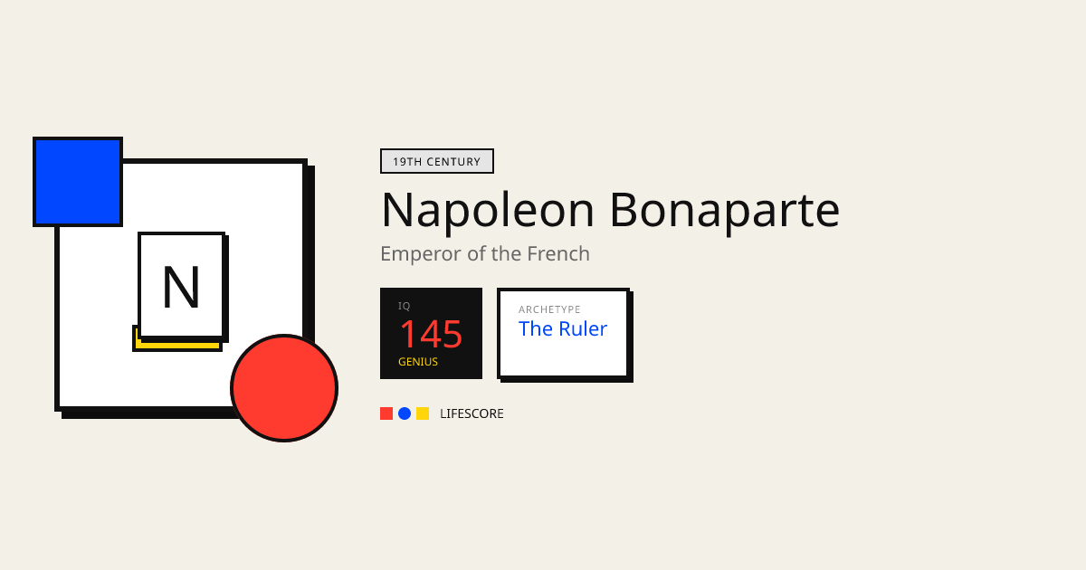 Napoleon Bonaparte's Estimated IQ: 145 — Evidence, Sources & Analysis